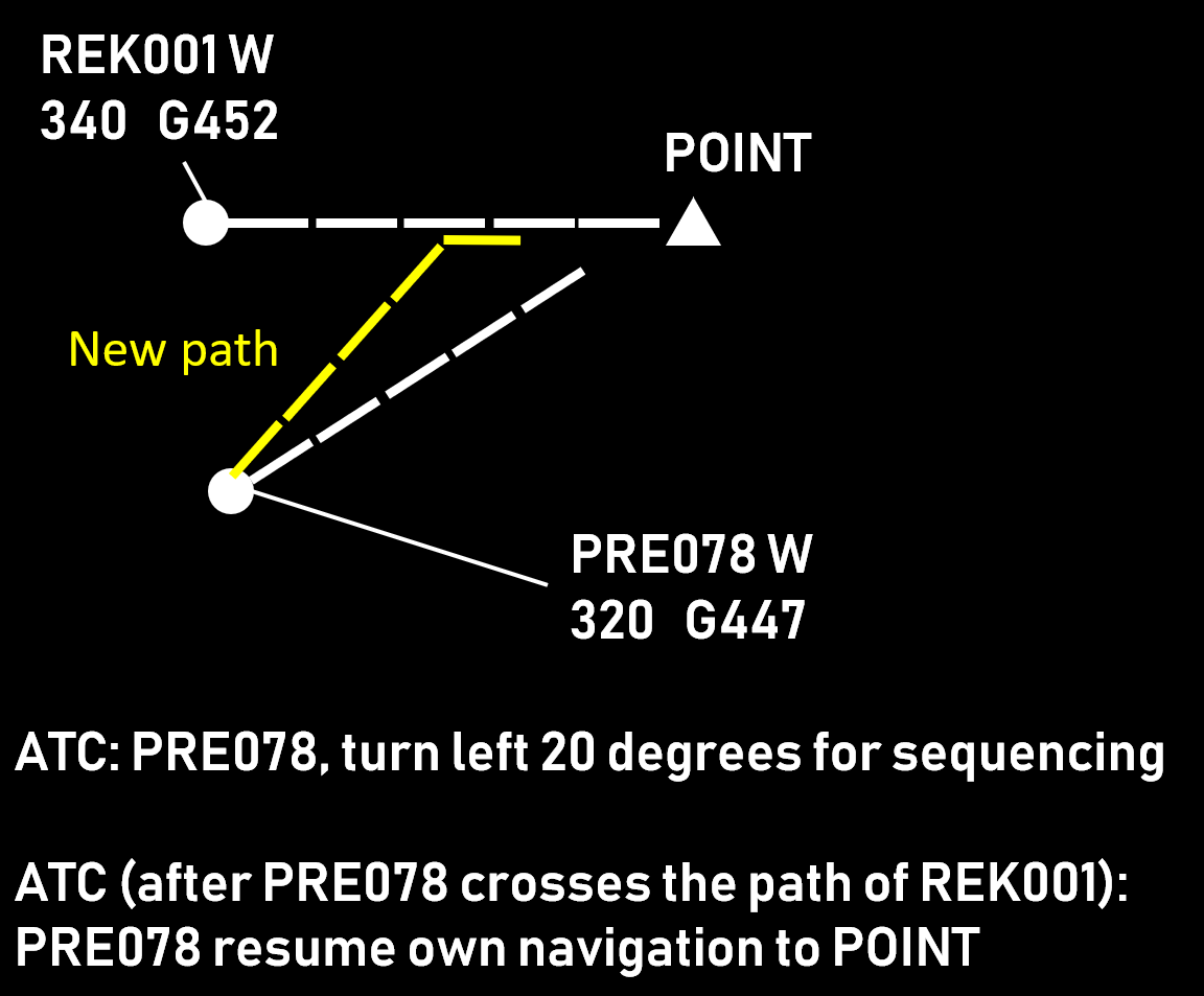 ATC Training manual | VATITA wiki